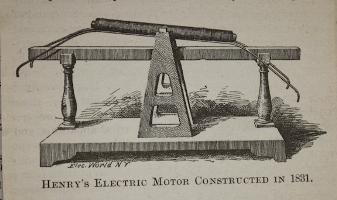 Campos y Ondas (Electromagnetismo): Historia del electromagnetismo