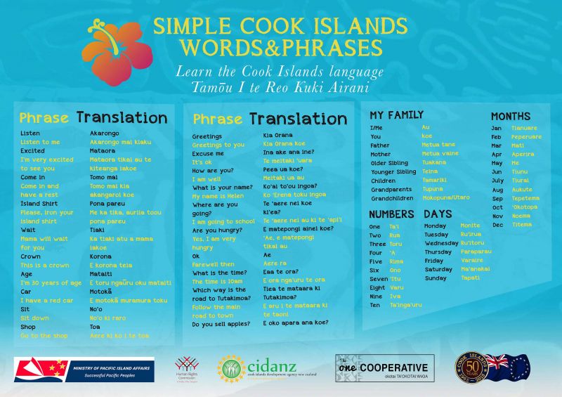 Reshly Harrison Professional Blog: Celebrating the Cook Island Language ...