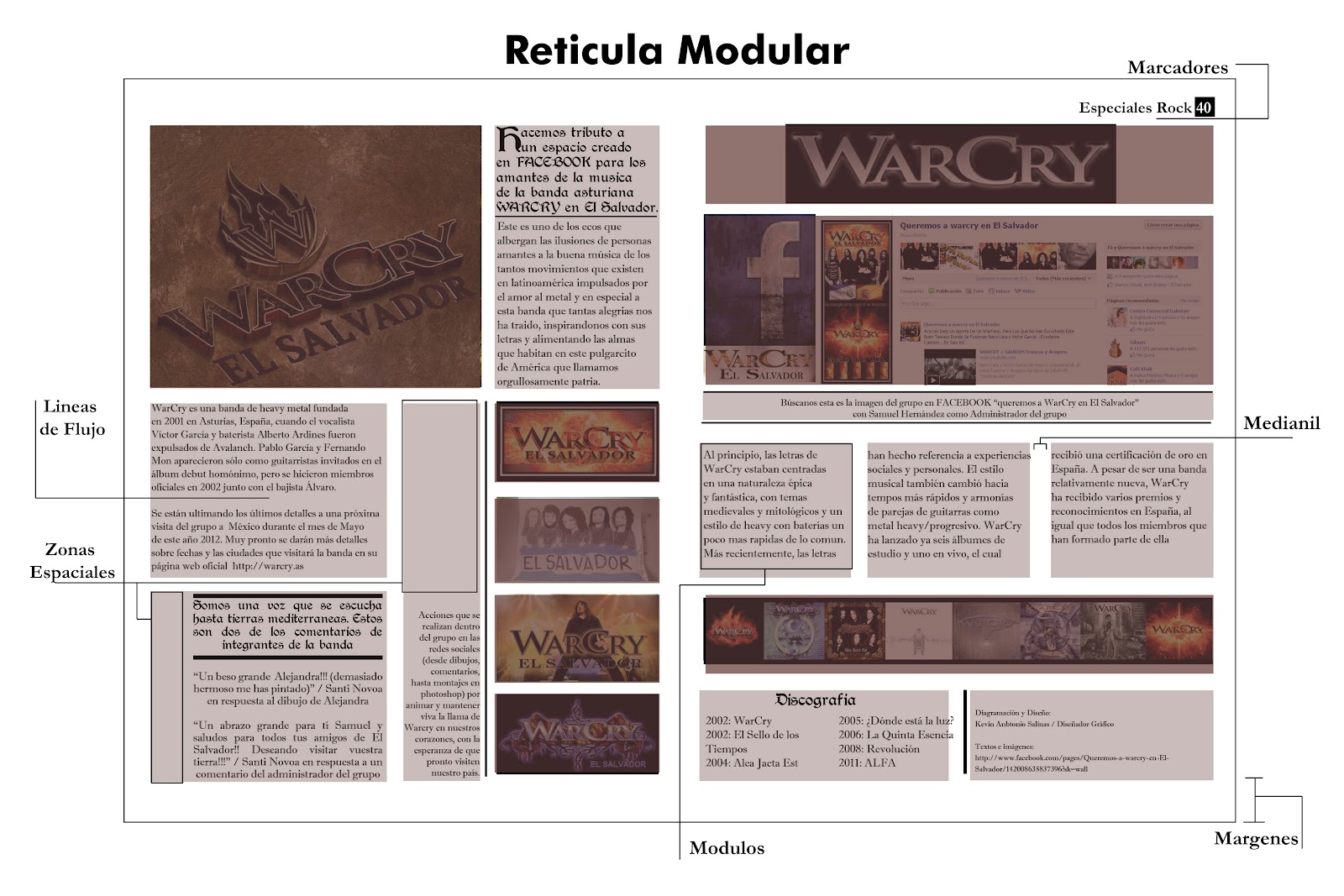 ¿Que son las Retículas?