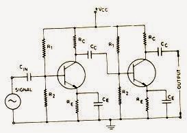 Electrical and Electronics Tutorials: Working of RC Coupled Amplifier