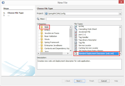 Tutoriales de Programacion Java: Spring MVC - Parte 1: Configuración