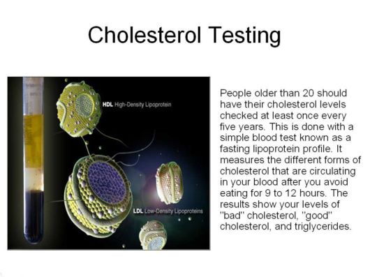 Be Care About Your Health And Fitness: All You Need To Know About ...