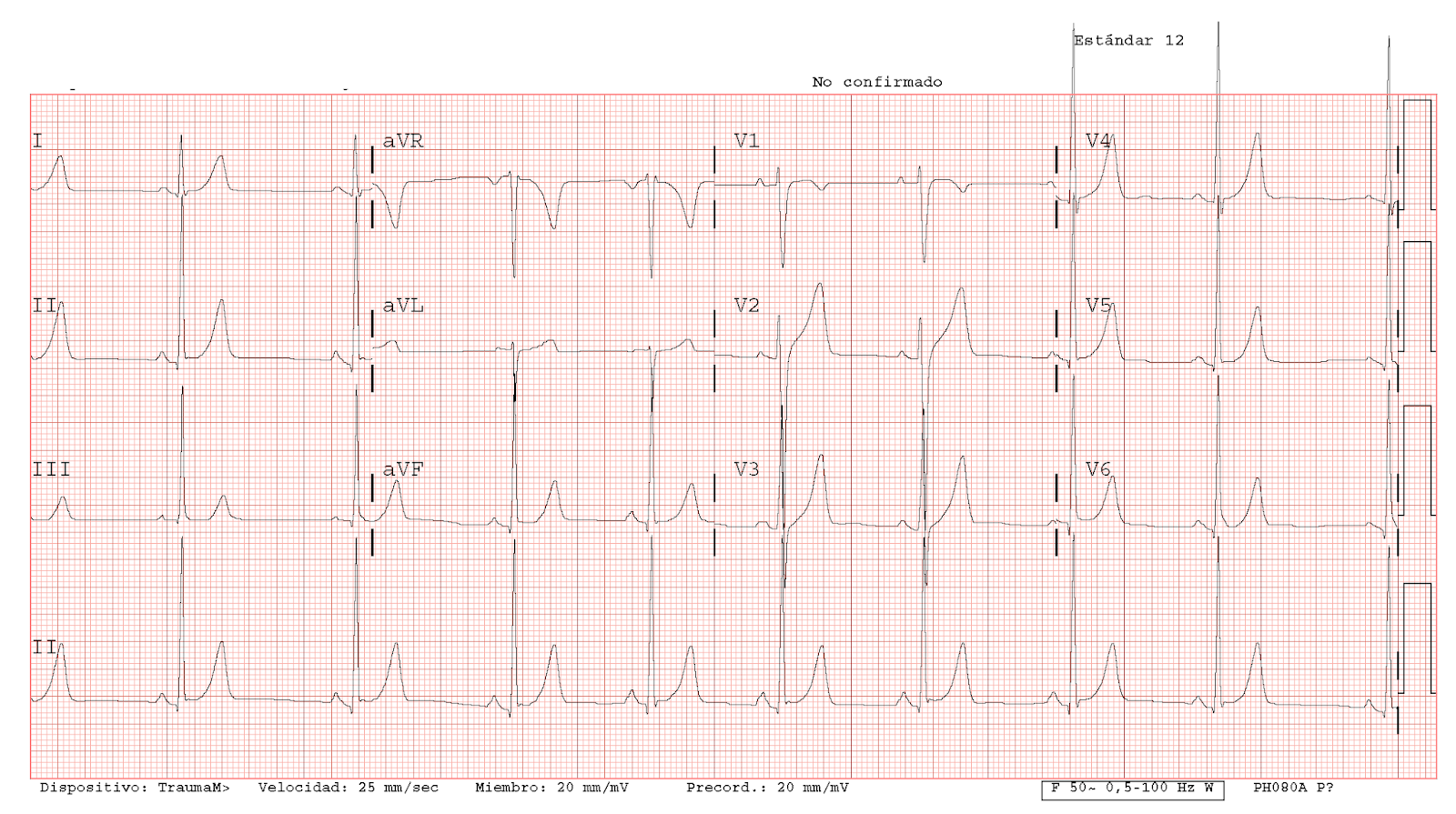 Urgencias y emergencias
