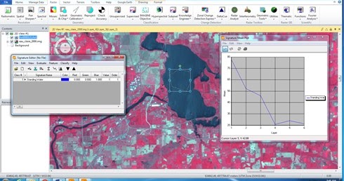 Remote Sensing: Lab 8: Spectral Signature Analysis & Resource Monitoring
