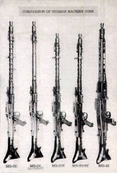 Ametralladora MG 42 y MG 3 | Armas de Fuego