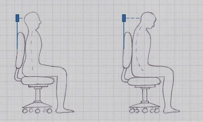 Coretech Robotics: A DIY Wearable Posture Sensor