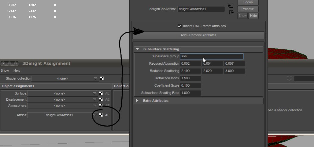 CG Sparks from the trained monkeys: 3Delight for Maya | Subsurface ...