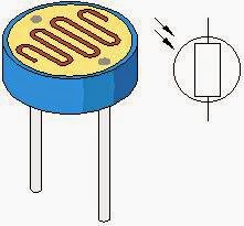 BLOG TEKNIK & VOKASI: Sensor Cahaya Light Dependent Resistor (LDR)