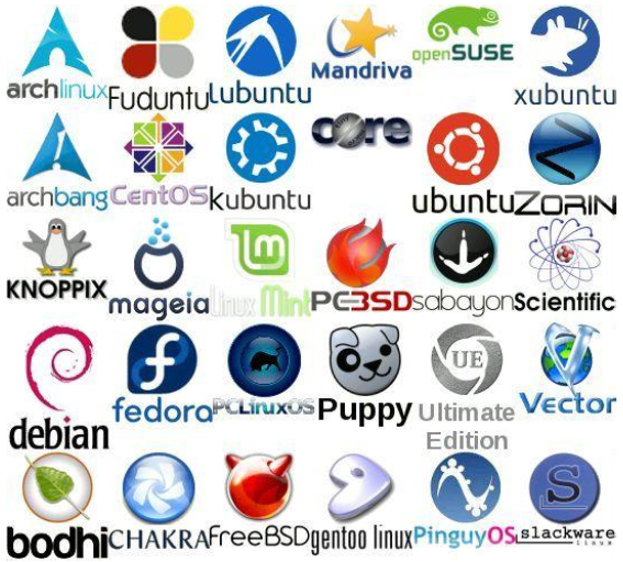 Pengantar Sistem Operasi Open Source ~ RUMAH EDUKASI