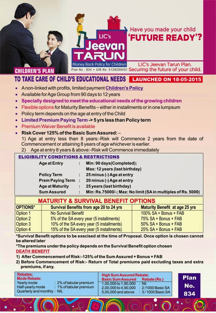lic new jeevan tarun: LIC Jeevan Tarun