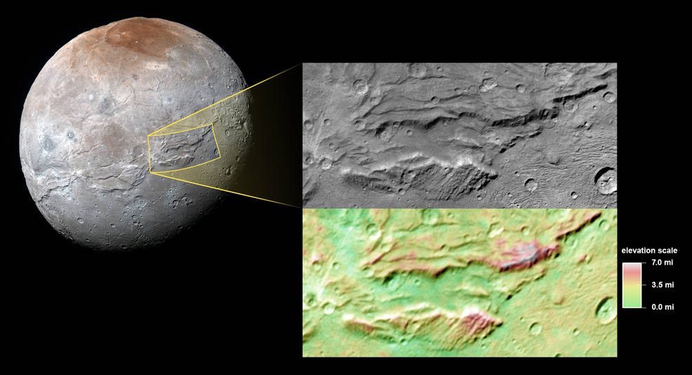 Pluto's moon Charon used to have a subsurface ocean | NextBigFuture.com