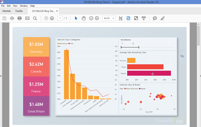 Export Power BI Report As PDF From Power BI Desktop Export Power BI Report As PDF From Power BI Desktop