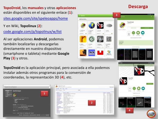espeleobloc: Topografía espeleológica con TopoDroid