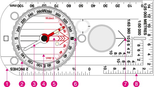 Navigation - Compass parts