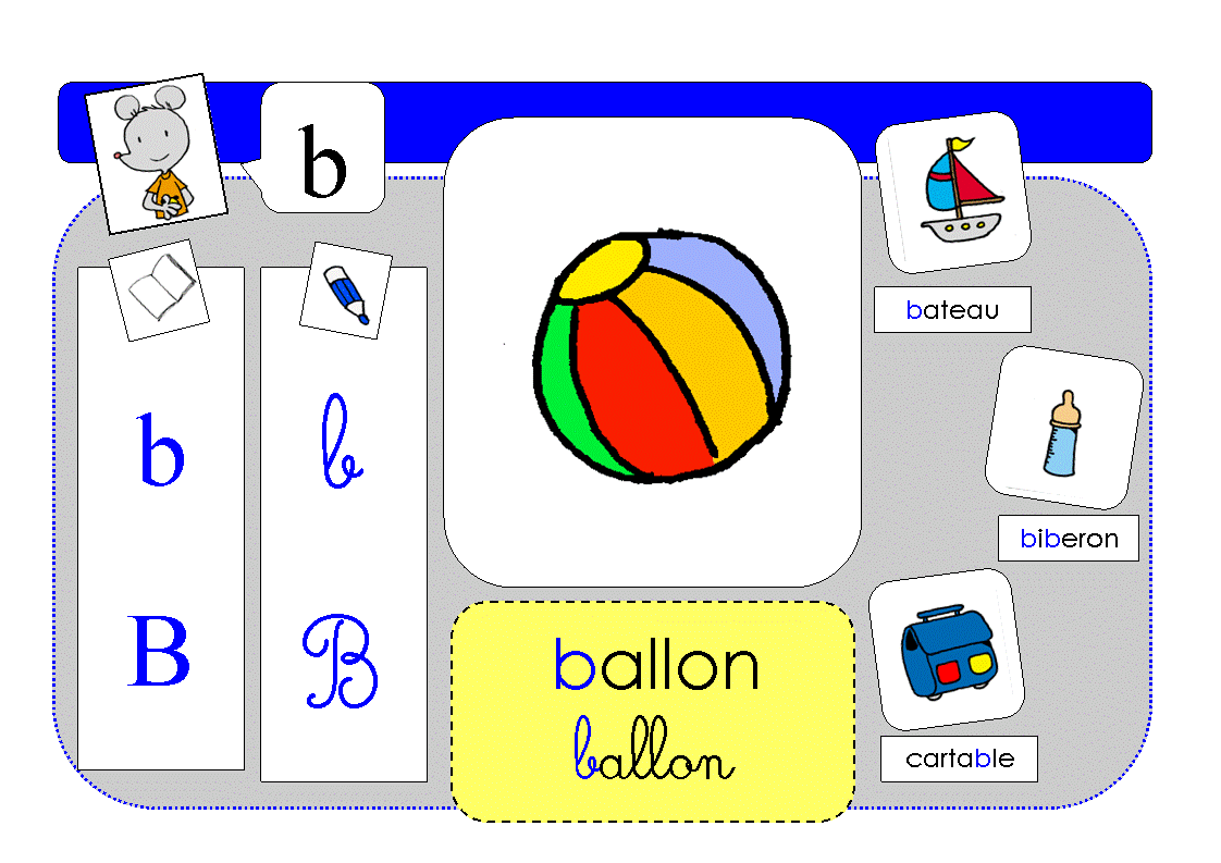 En classe avec Ludo: affiches des sons