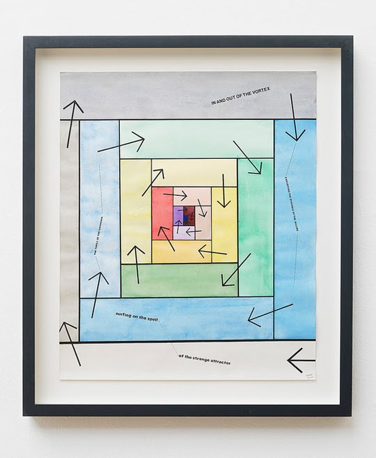 So Different So Appealing: Surfing with the Attractor: Stephen Willats