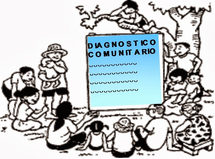 PASO A PASO "ELABOREMOS PROYECTOS": PROYECTOS COMUNITARIO, SOCIAL ...