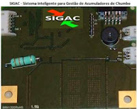 ECO.DESIGNAR.ORG: BMS: SIGAC e SIGAL