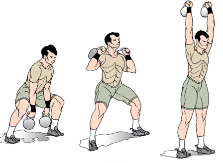 FITSTYLE: Shape your Life: Techniques, Skills and Proficiencies ...