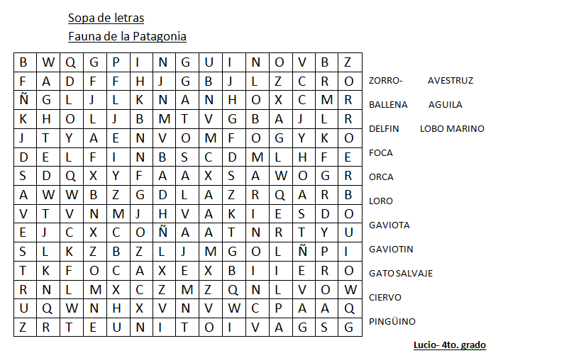 Escuela Nº 309 Taller de Lengua y Ciencias: agosto 2015