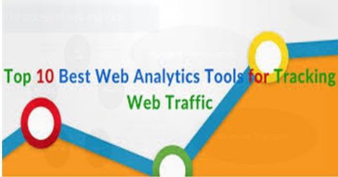 Increase Your Website Traffic: Basic Steps of the Web Analytics Process