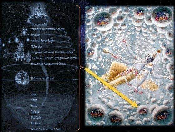 Gauragopala Das ACBSP: How our small material universe exists deep ...