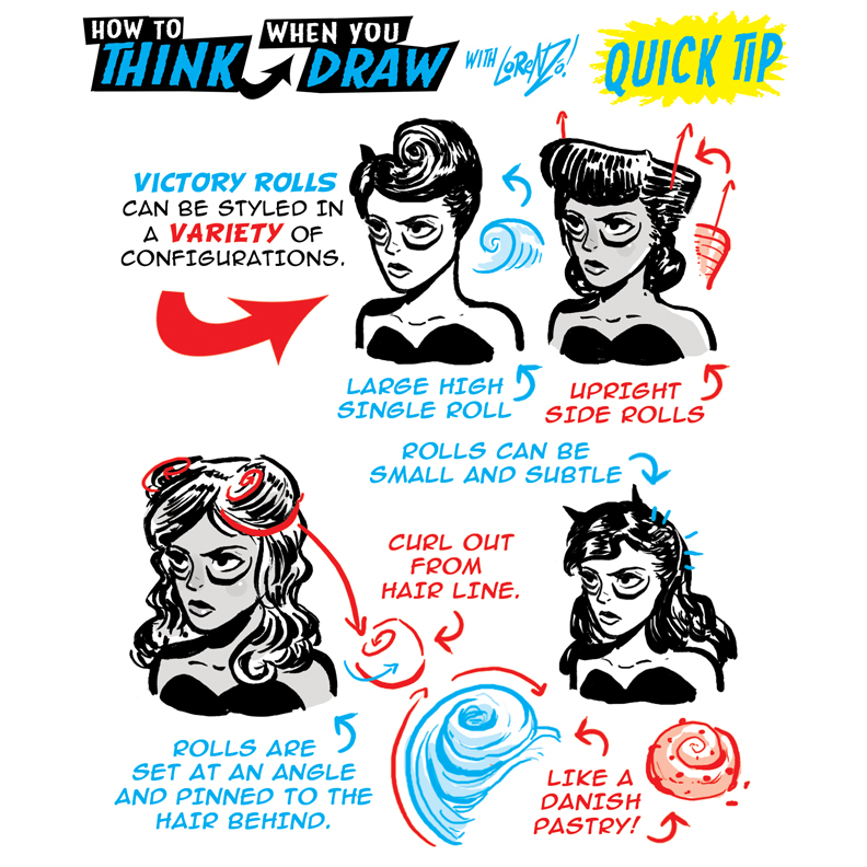 The Etherington Brothers: This week's How to THINK when you draw QUICK ...