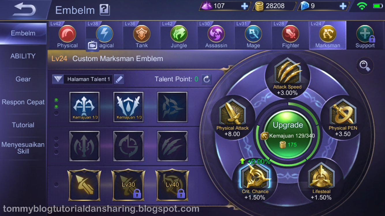 Emblem Yang Cocok Untuk Miya Mobile Legend Bang Bang | Blog Tutorial ...