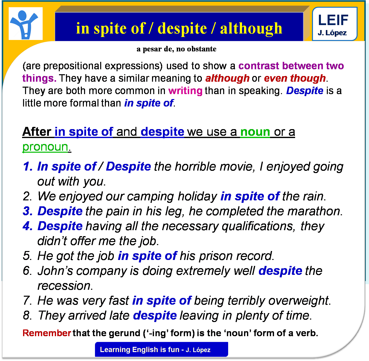 Improving your writing: in spite of / despite / although