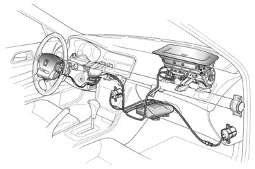 2.2 THE SUPPLEMENTAL RESTRAINT SYSTEMS (SRS SYSTEM)