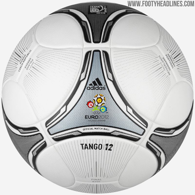 1960-2020: Full UEFA EURO Ball History - Which Was The Best? - Footy ...