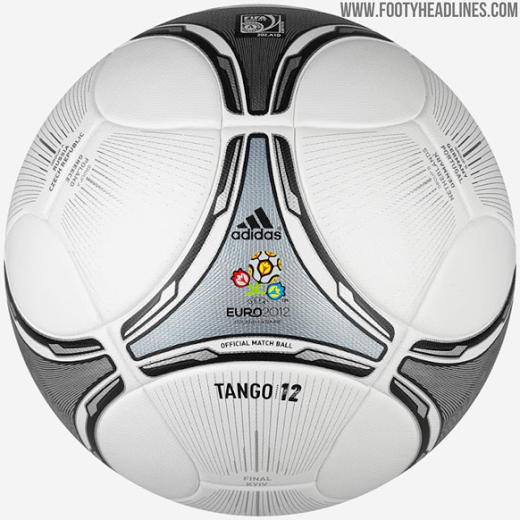 1960-2020: Full UEFA EURO Ball History - Which Was The Best? - Footy ...