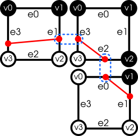 crazybiocomputing: Graphics: Marching Squares - No doubles