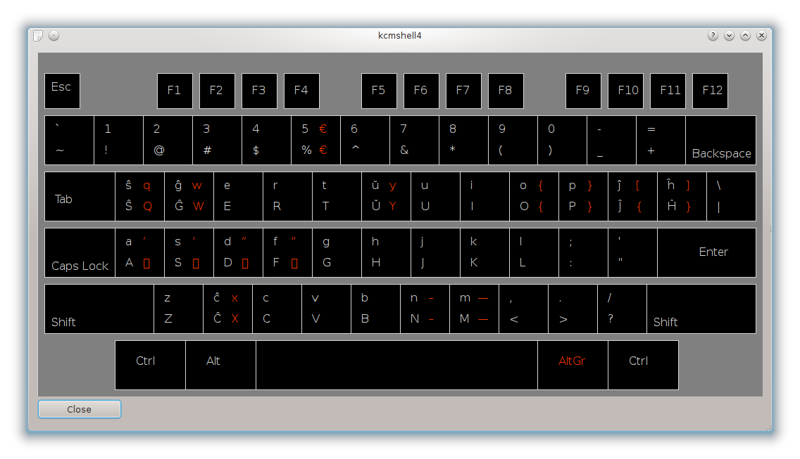 Verda Stelo A Little On Keyboard Layouts verda-stelo-a-little-on-keyboard-layouts