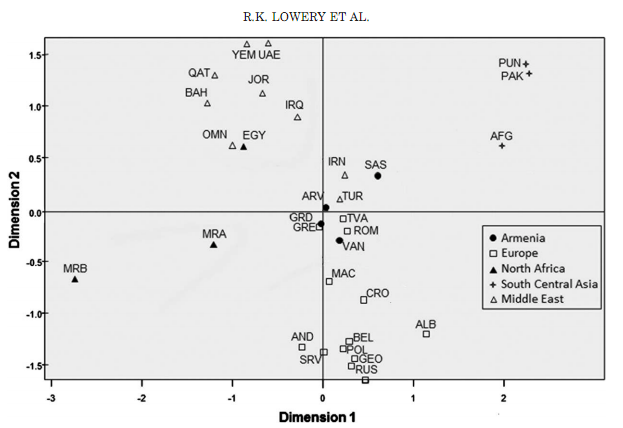 For what they were... we are: Basque autosomal genetics