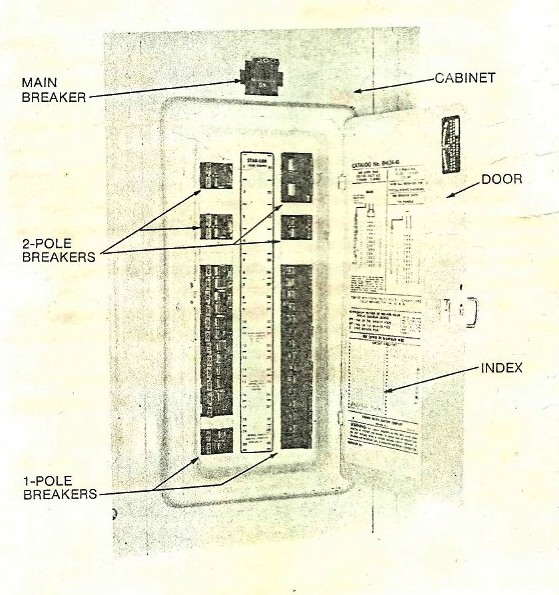 EE Review: Electric Service