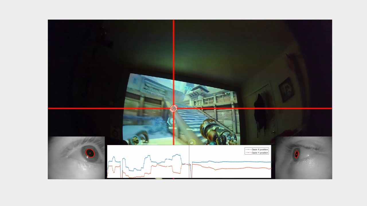 Eye-Tracking Software Shows Exactly How Frantic 'Overwatch' Is On The ...