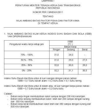 Be Safe Out There: PENGATURAN WAKTU KERJA KARYAWAN (ISTIRAHAT VS KERJA)