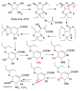All About Organic Chemistry: The Appel Reaction