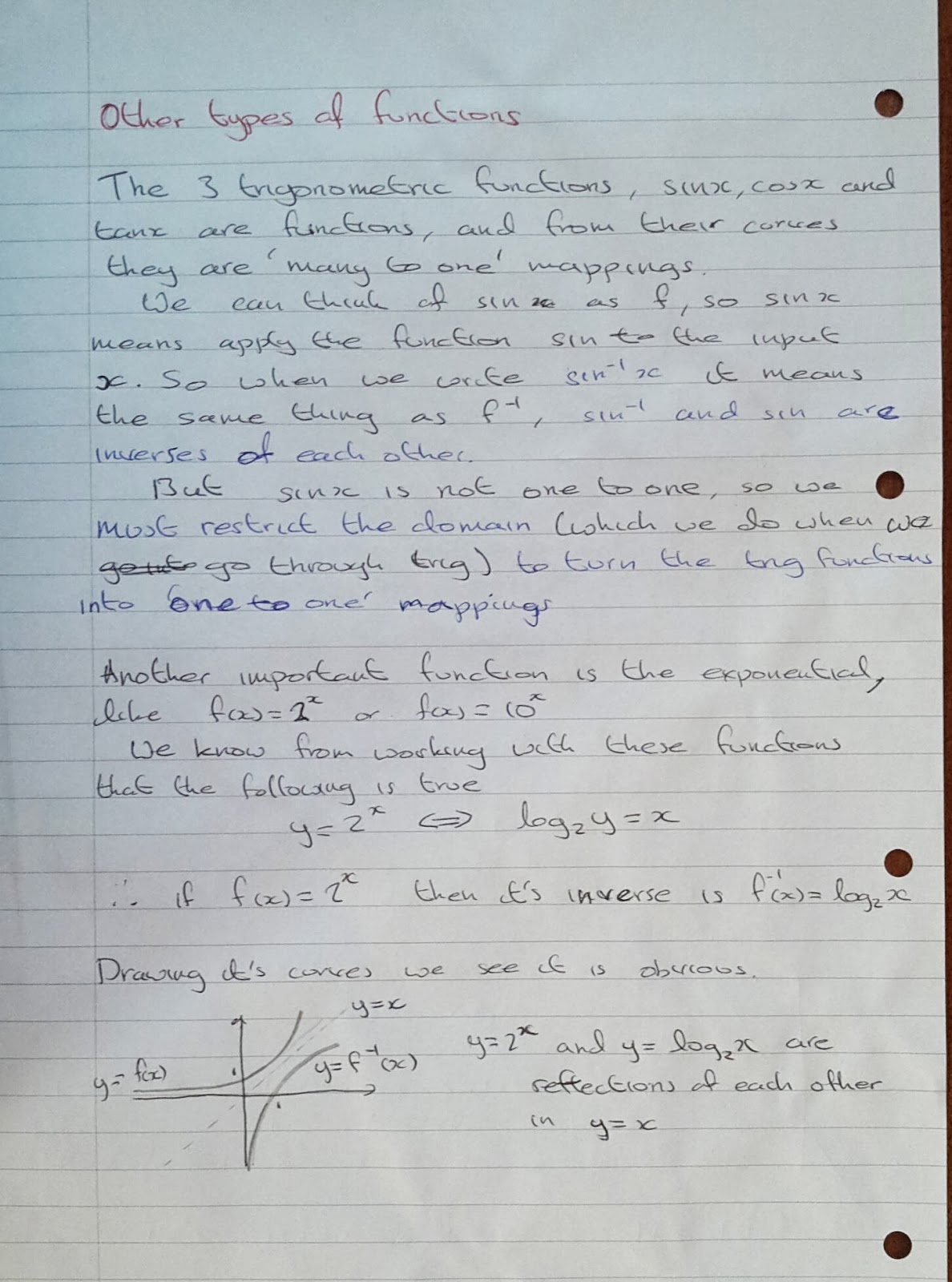 A Level Maths Notes: A2 - Other types of functions
