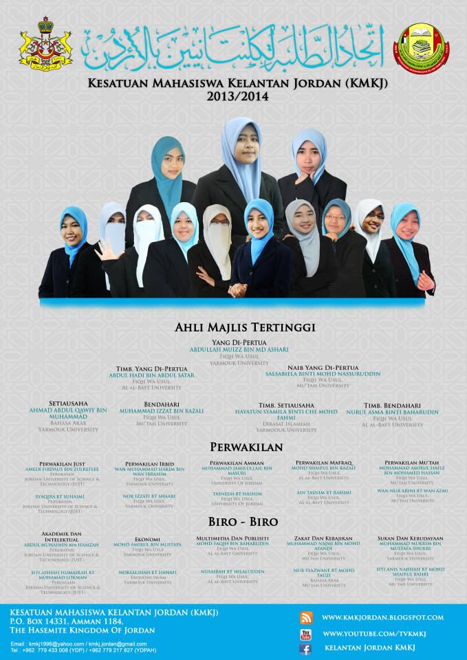 Portal Rasmi Kesatuan Mahasiswa Kelantan Jordan (KMKJ): 2013