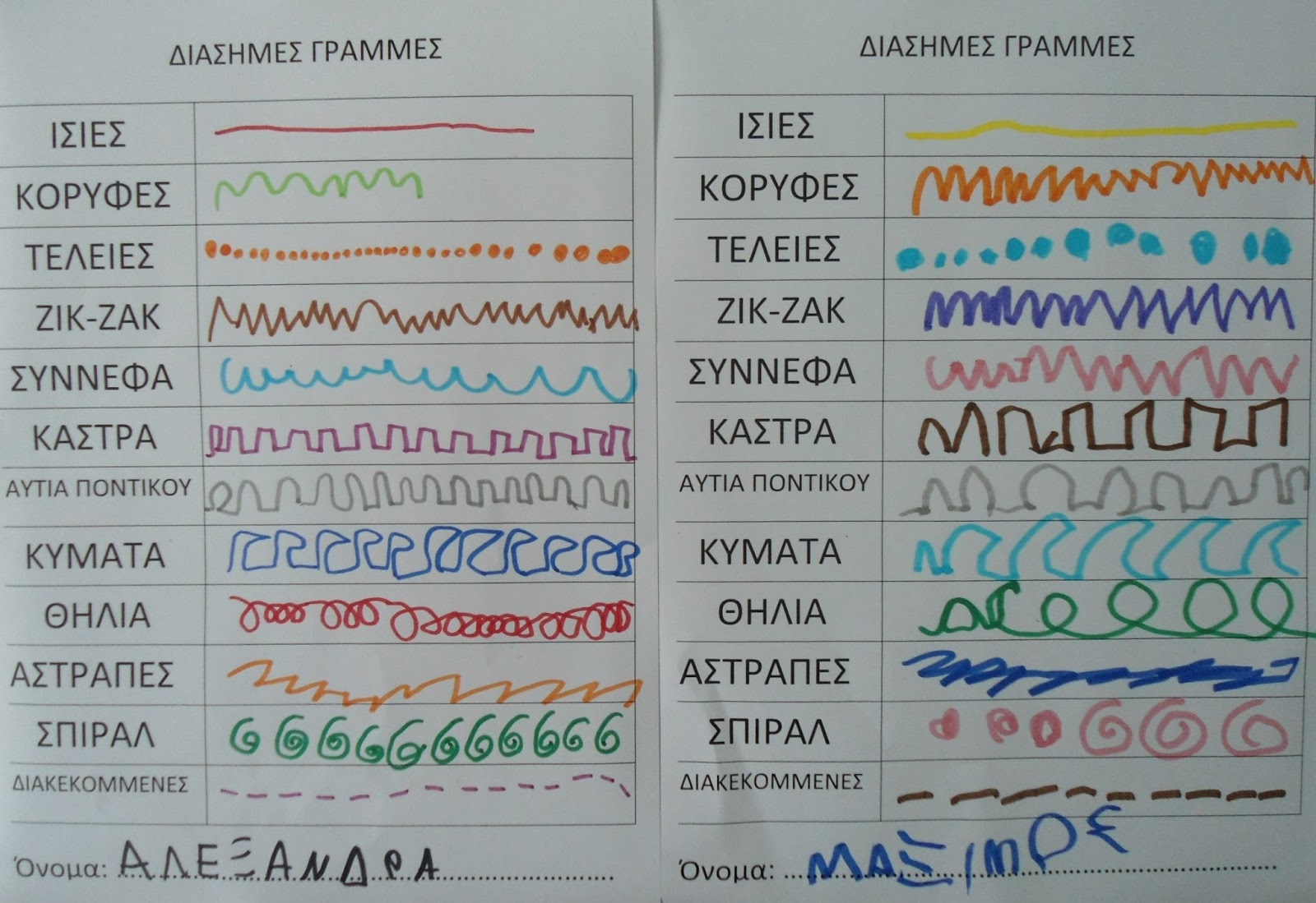 3ο Νηπιαγωγείο Φερών: Γραμμές....πολλές και διαφορετικές
