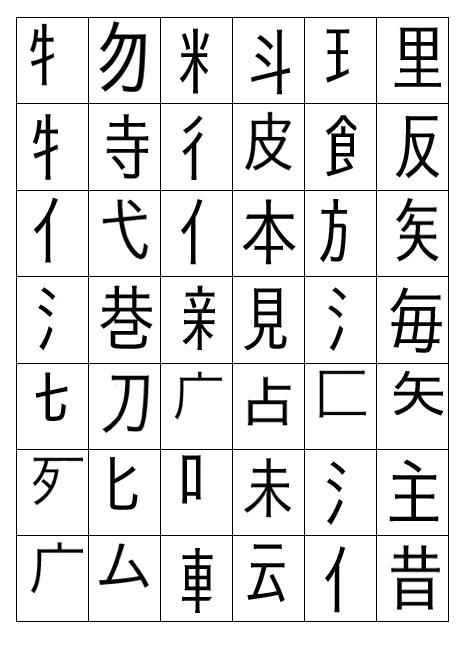 Caitlin's Lab Adventures: How to Make a Kanji Bingo Game Part 2: The ...