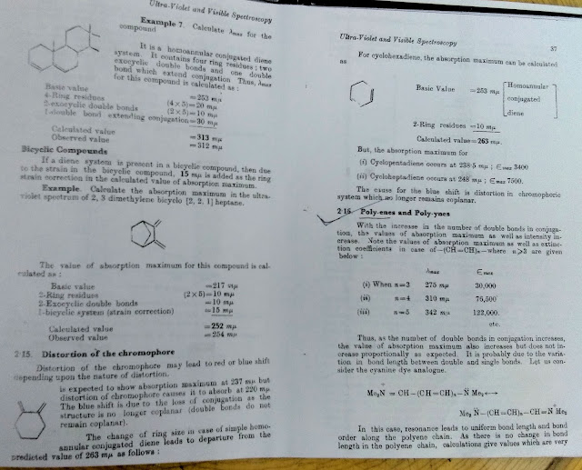 5th sem chemistry notes(2017) | SITwithSIR
