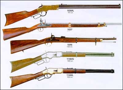 History of All Logos: All Winchester Logos