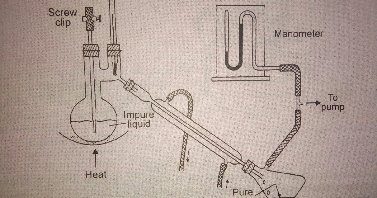Distillation Under Reduced Pressure