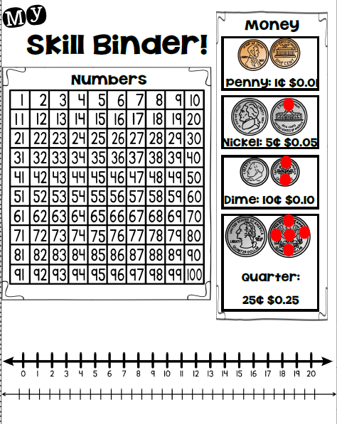 The 2 Teaching Divas: Skill Binder 2nd Grade Edition