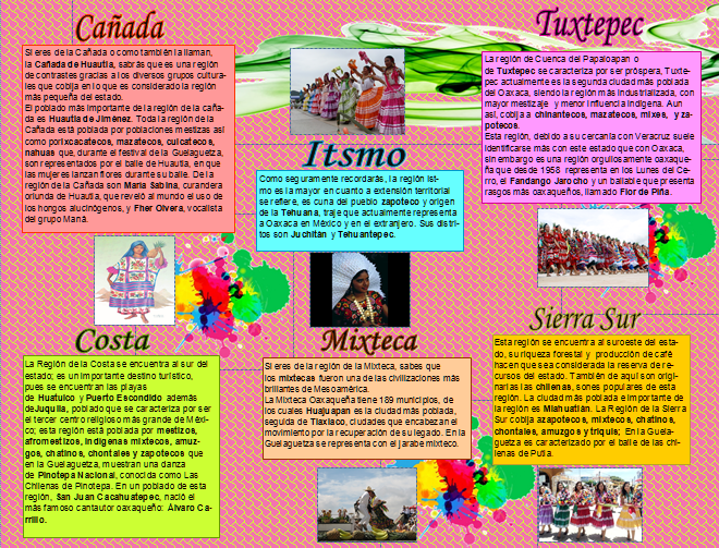 ¡Oaxaca! Tradicion y cultura...