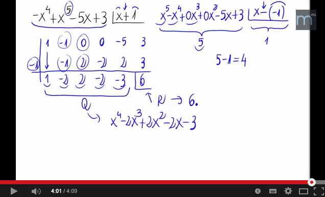 Matemáticas en Ave María: División de polinomios por el método de Ruffini