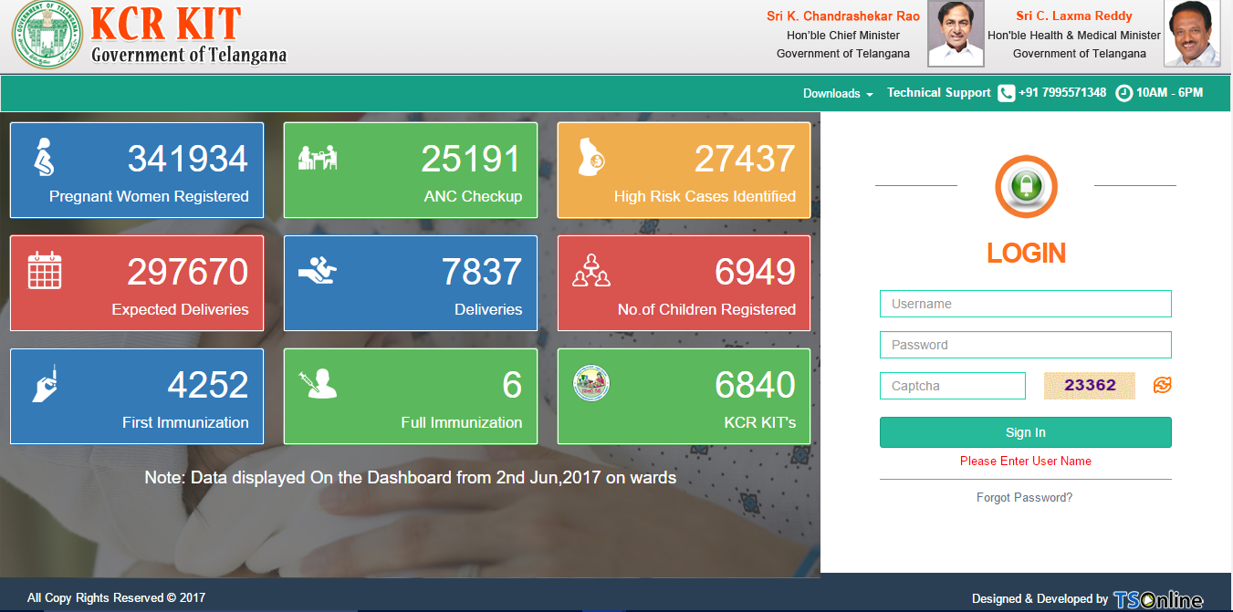 KCR Kit Scheme for Pregnant Women in Telangana Online Registration